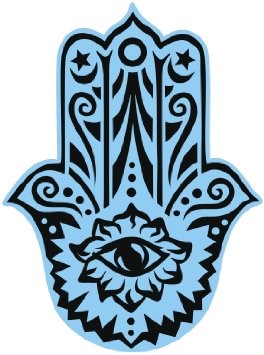 Religious Symbolism of the Eye